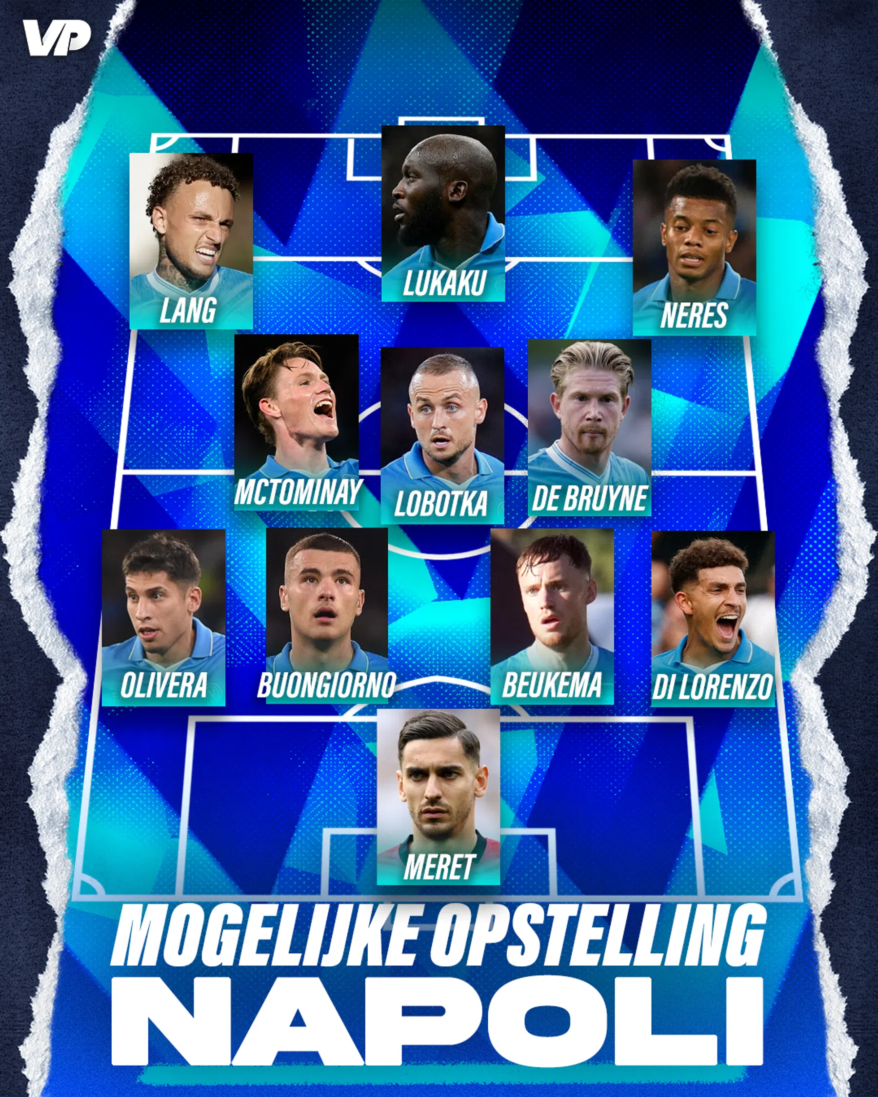 Beukema, Lang én De Bruyne: het nieuwe Napoli