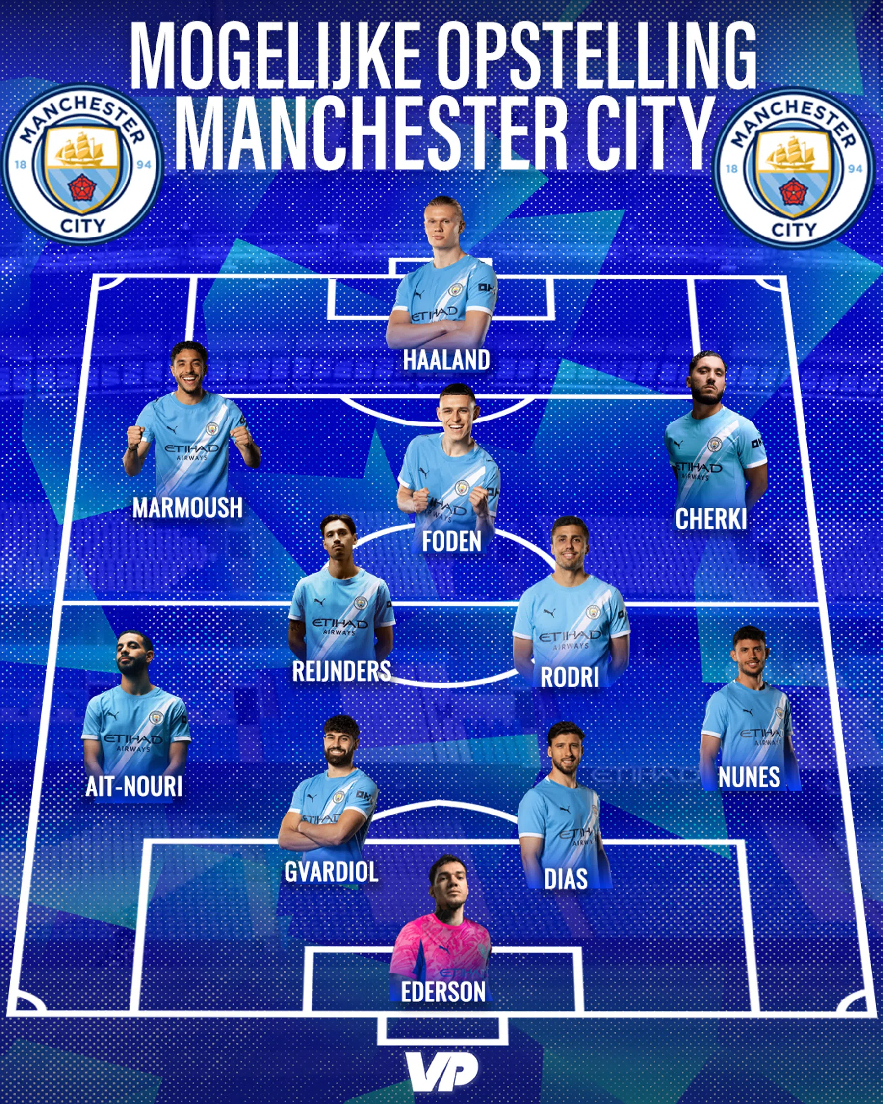 Zo komt elftal van Manchester City er uit te zien