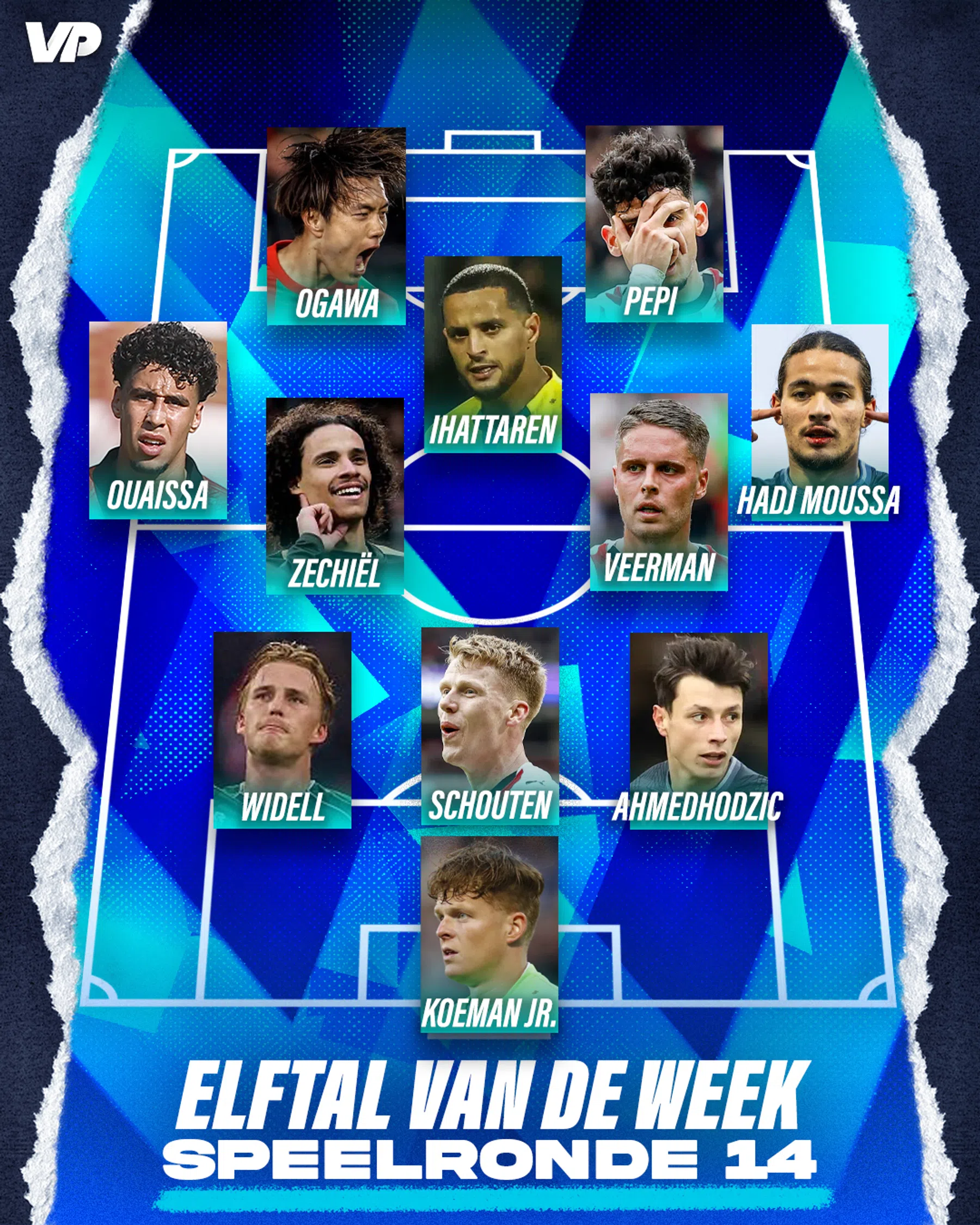VP's Elftal van de Week: koploper PSV hofleverancier, NEC levert beste ...