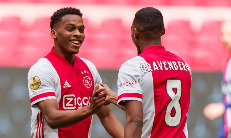 Beste talenten in FIFA 23 onthuld: hoog Eredivisie-gehalte, drie ...