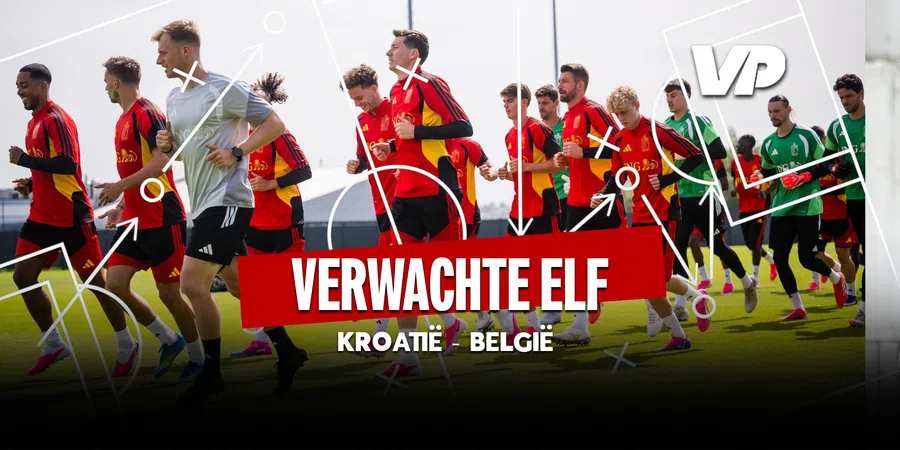 Vermoedelijke opstelling Rode Duivels tegen Kroatië